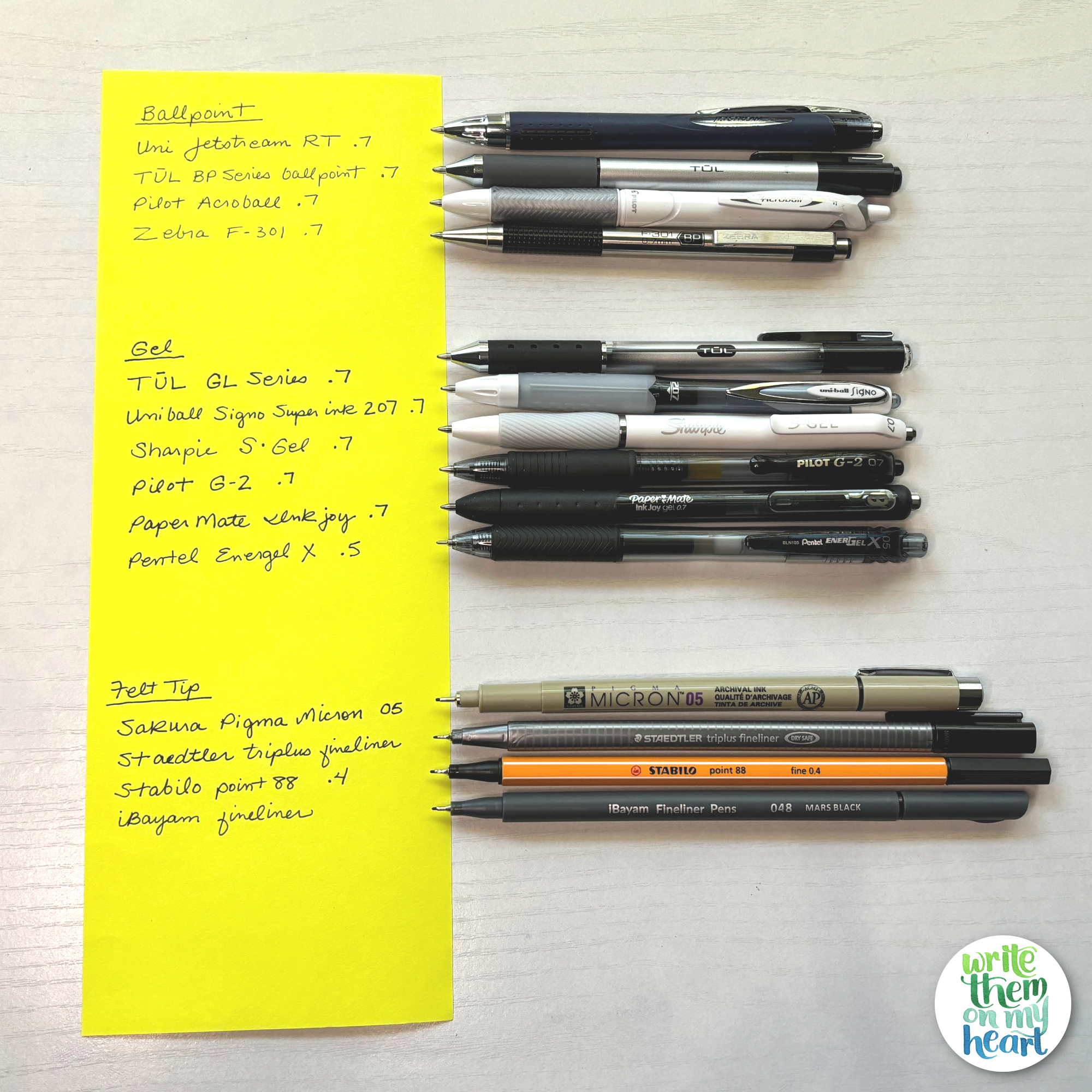 Comparing Pens for Writing In the Bible - Write Them On My Heart