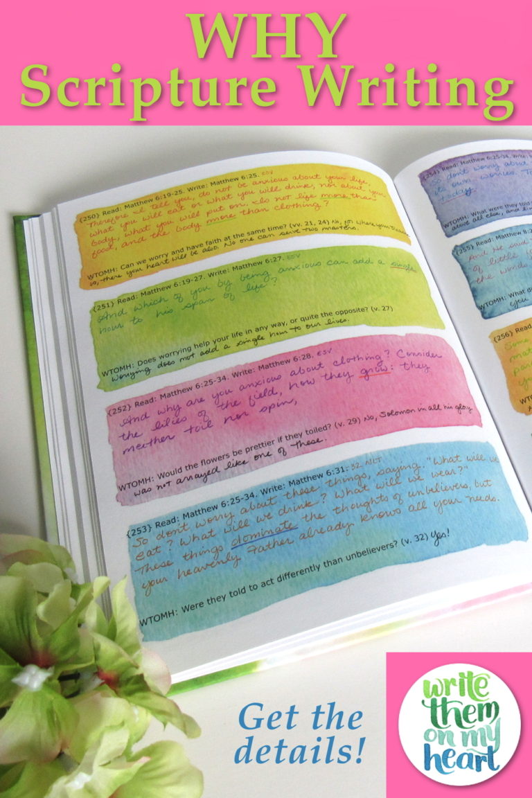 Scripture Art Printables for Every Room In Your House - Write Them On ...